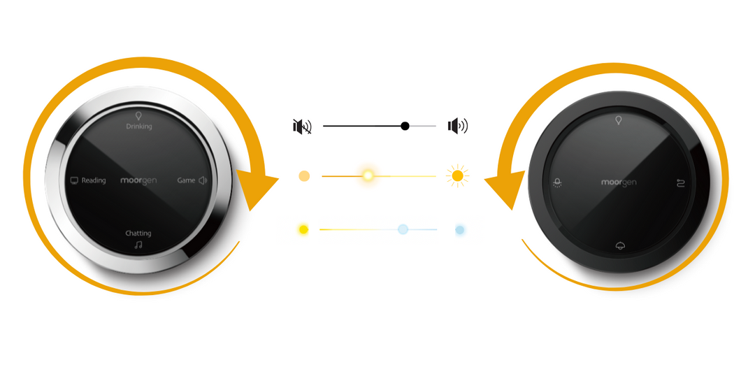 M18 – Moorgen (Thailand)
